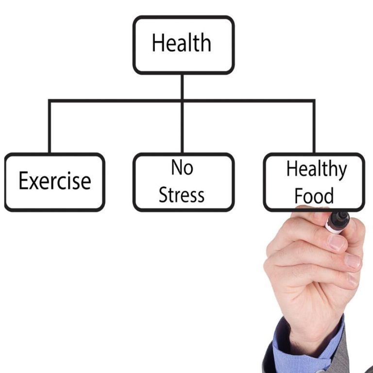 Health Tips for the Men in Your Life | Medical Direct Care